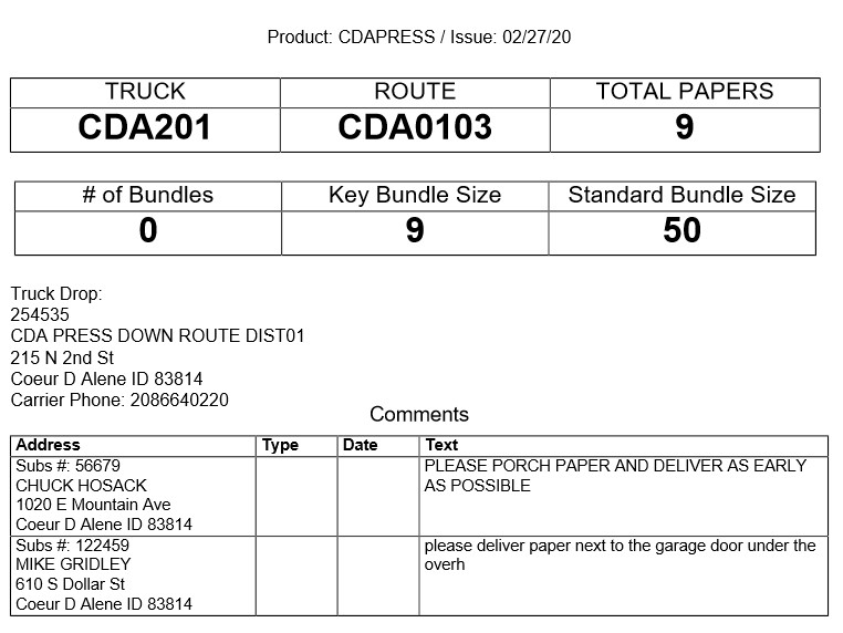 Carrier Documentation – Multipub Support Site